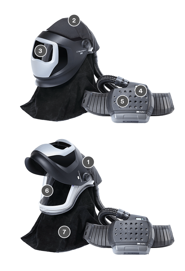 3m Respirator Airsoft